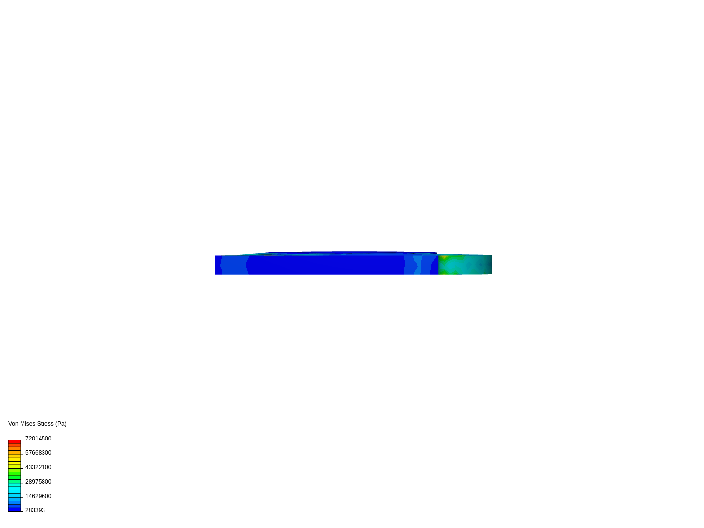 side plates for swerve by max_parker3 | SimScale