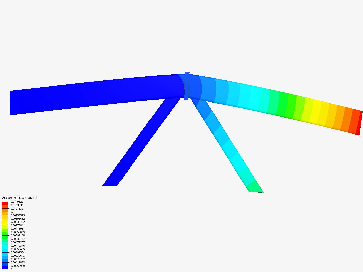 111111111 by maxm1999_22 | SimScale