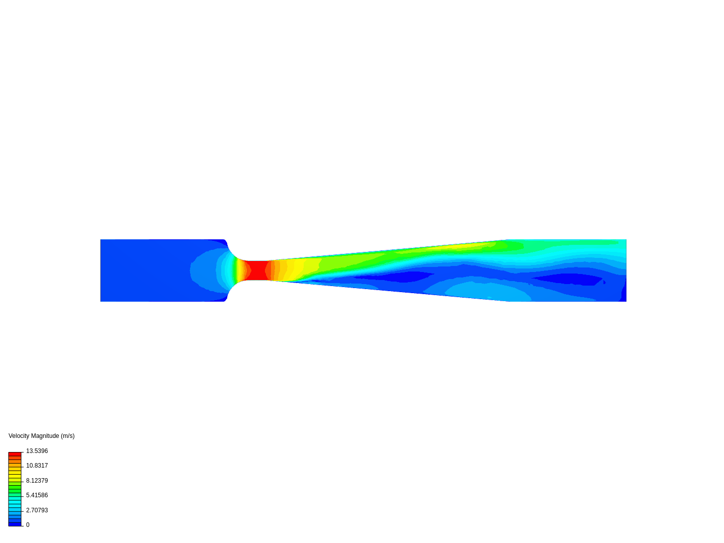 Venturi_3 by mbagari | SimScale