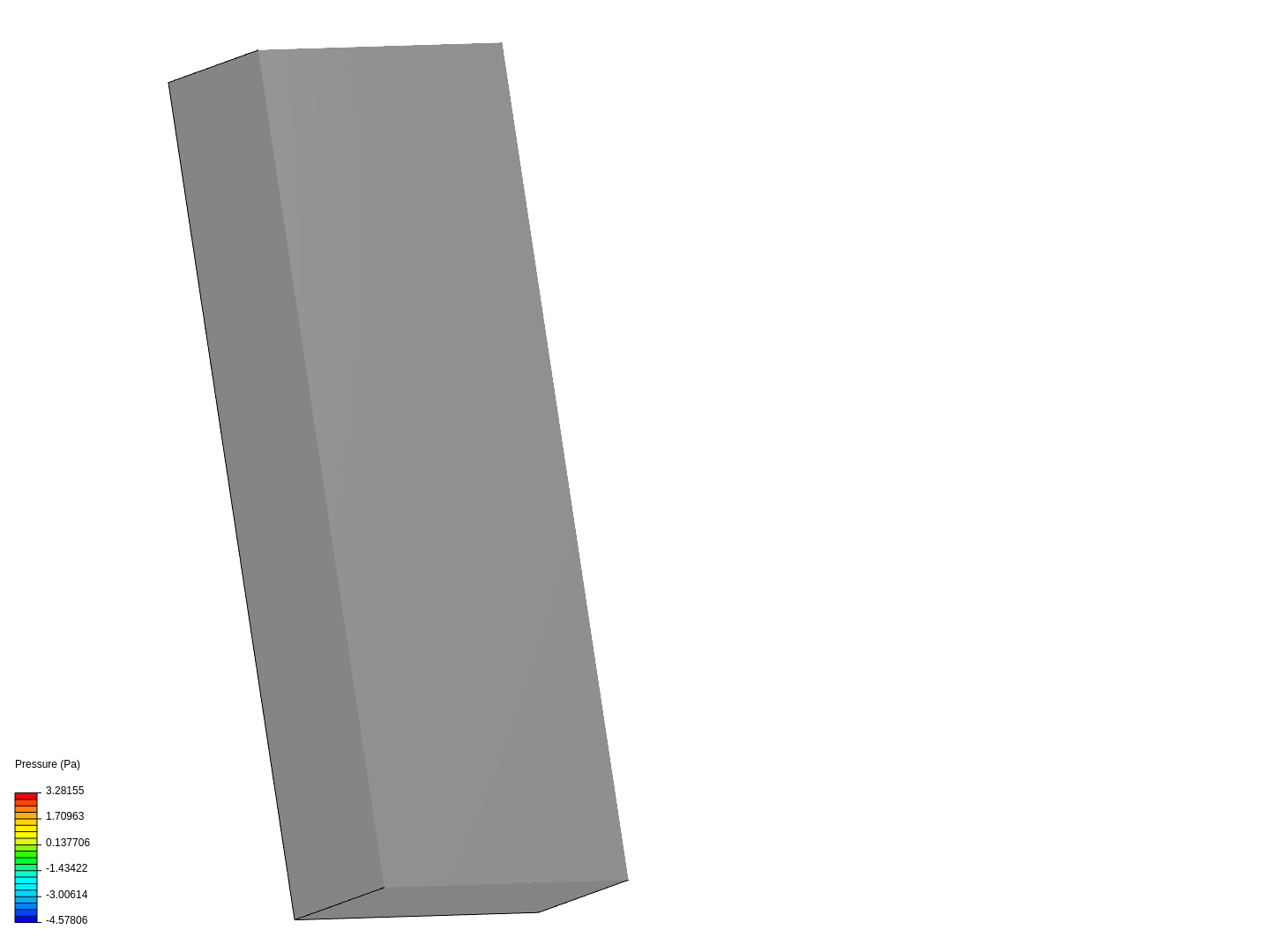 Tutorial: Conjugate Heat Transfer v2.0 Analysis of a LED Spotlight by ...