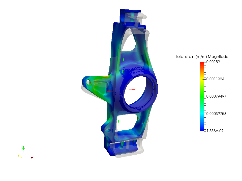 mbambula on SimScale | SimScale | Page 1