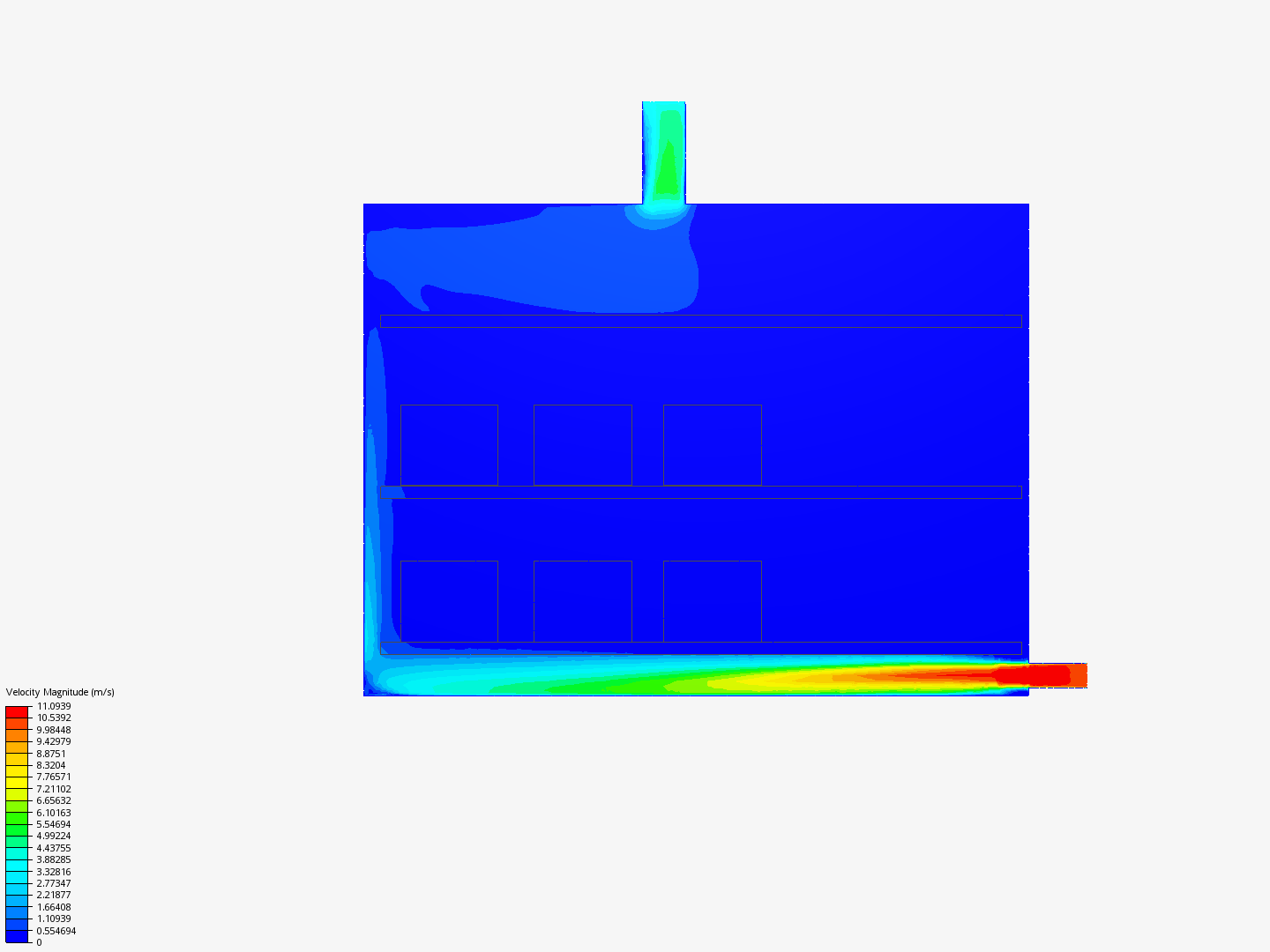 box flow by mbanjo | SimScale