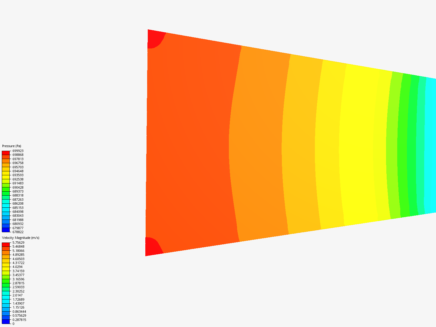 bbbbbbb by mbaral | SimScale