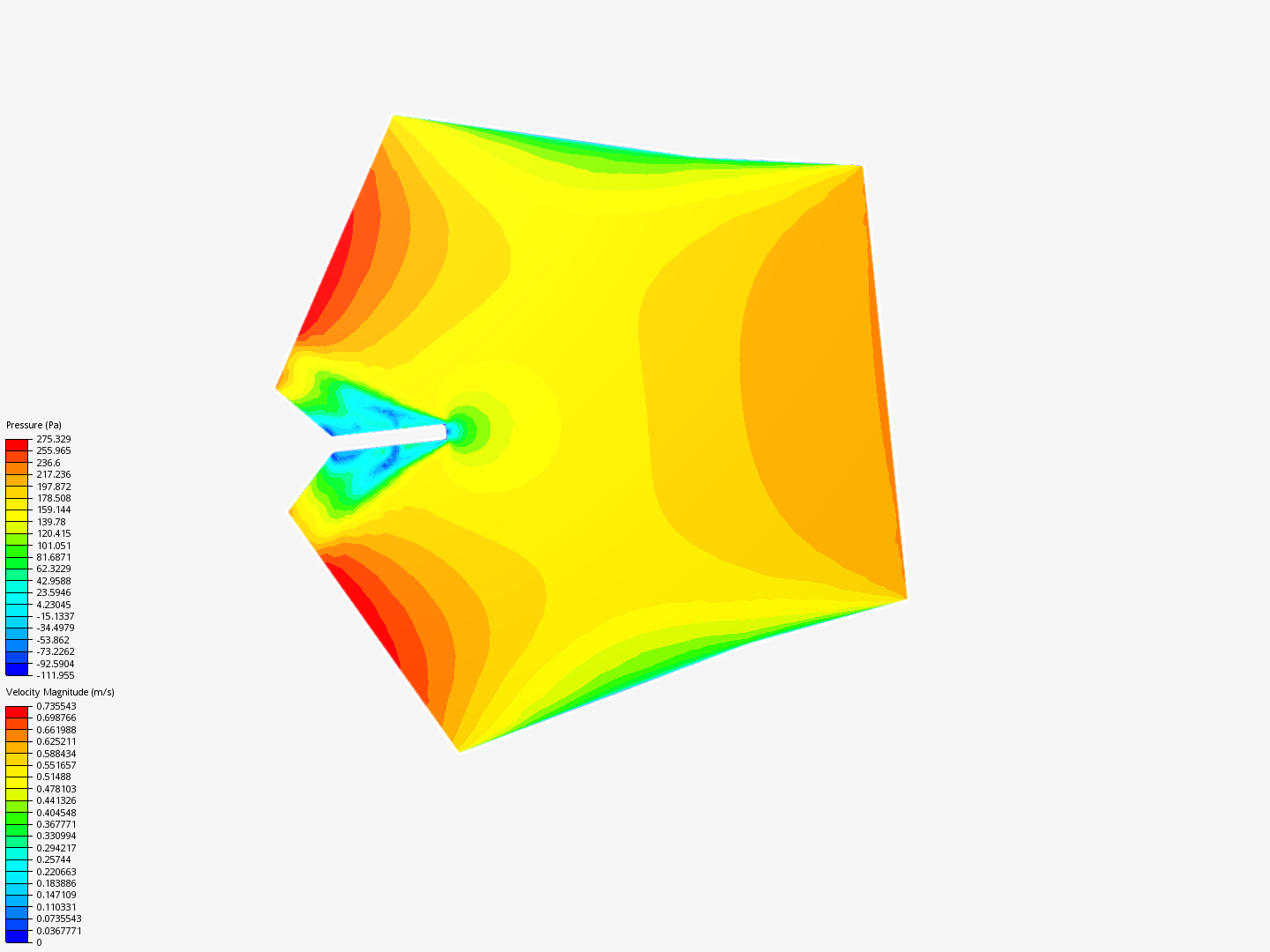 learning by mbaral | SimScale