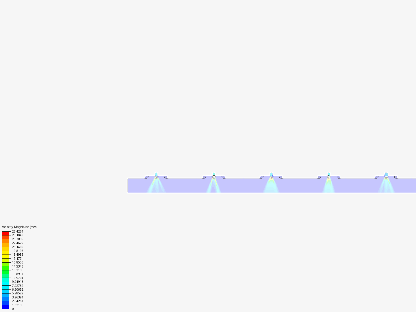 CFD TRE Gang by mbarone | SimScale