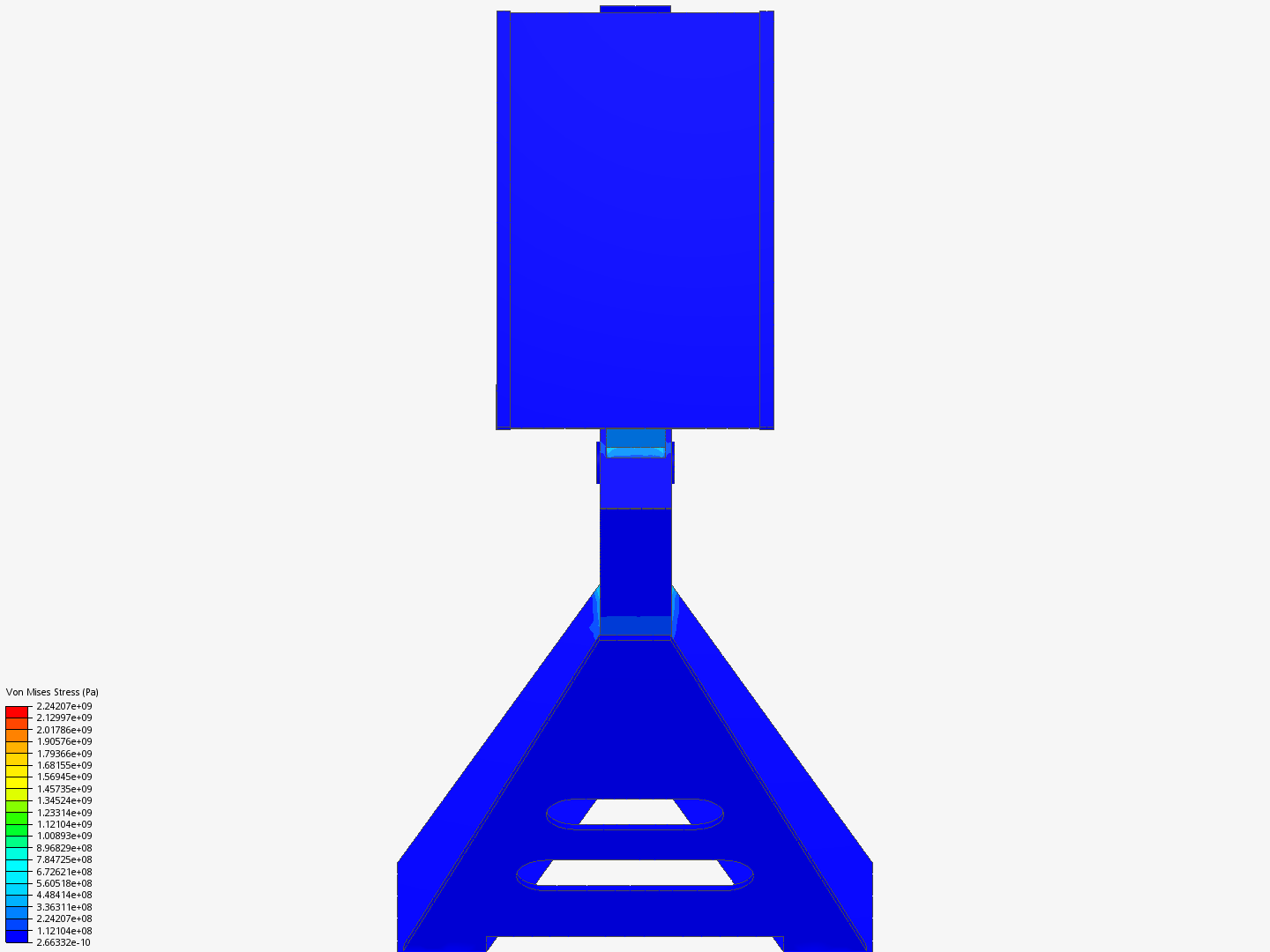 DOLU+SUPPORT by mbayhg | SimScale
