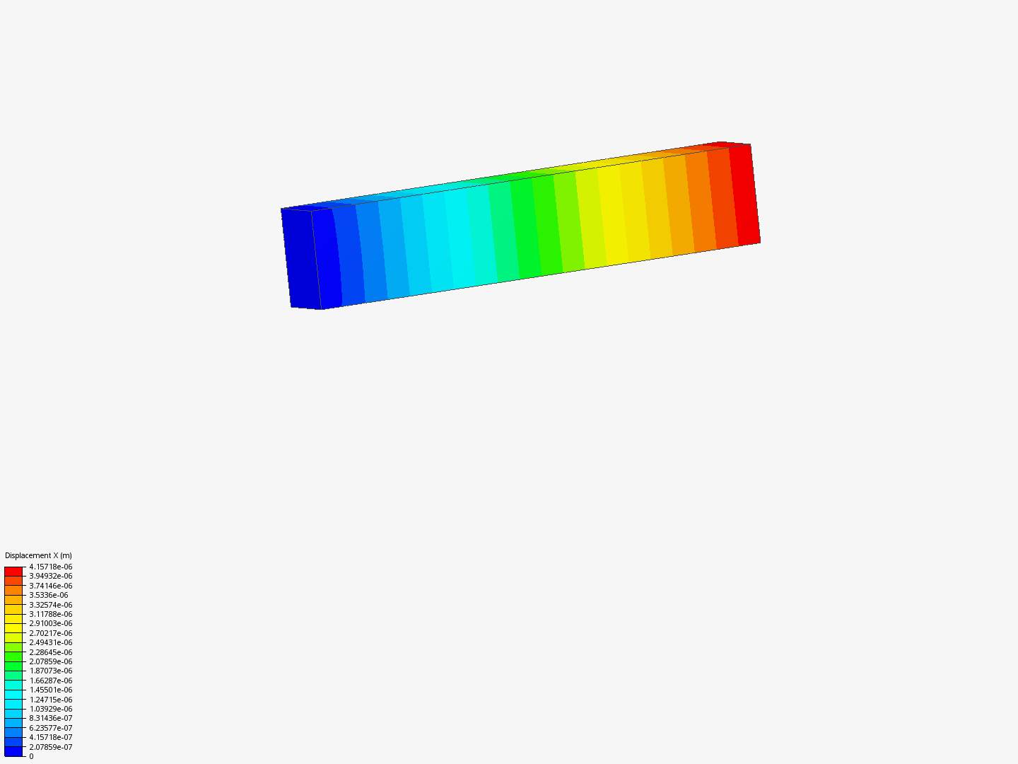 FEM SimScale First Class by mbellacicco | SimScale