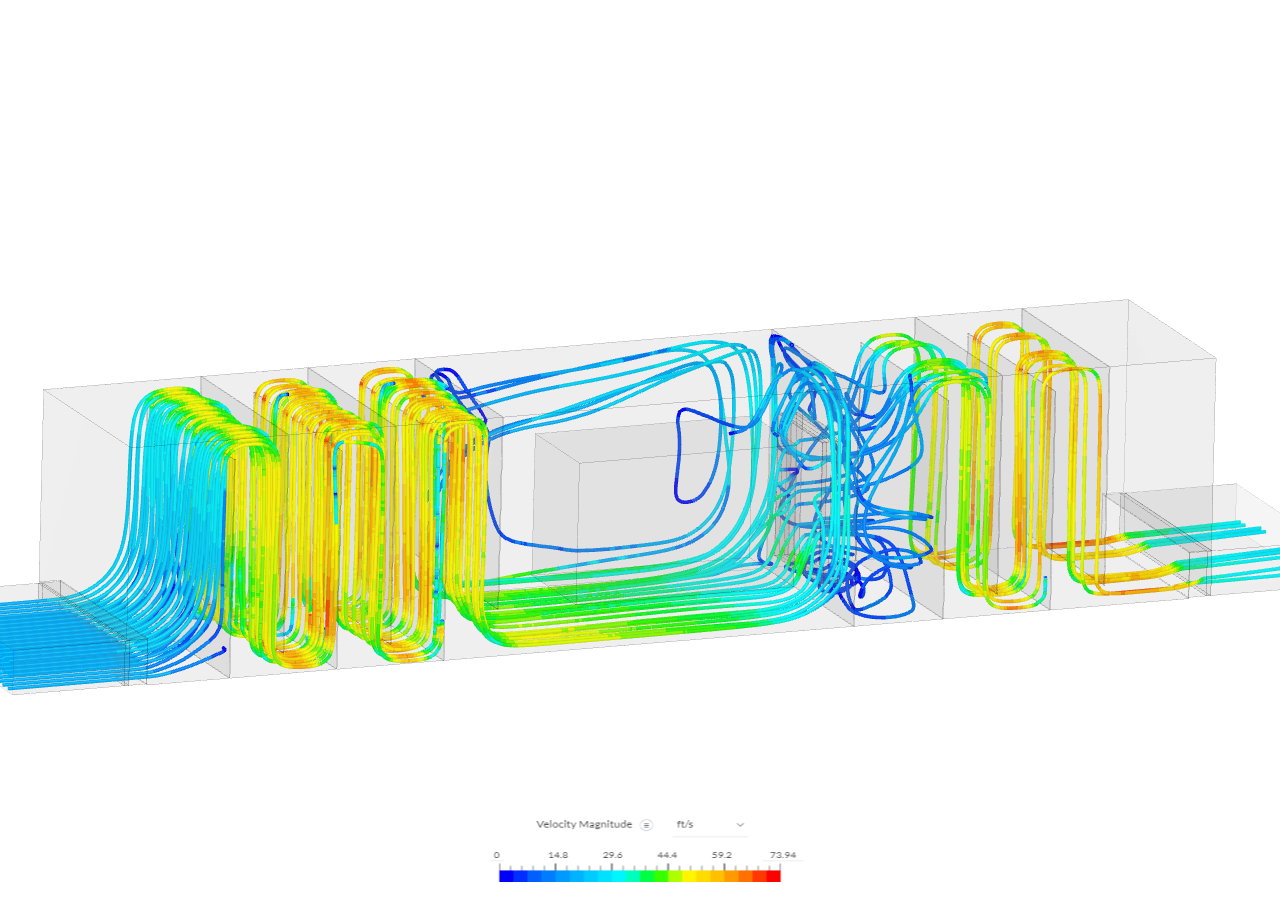 Demo: Pressure Drop through a Generator Enclosure by mbemis | SimScale
