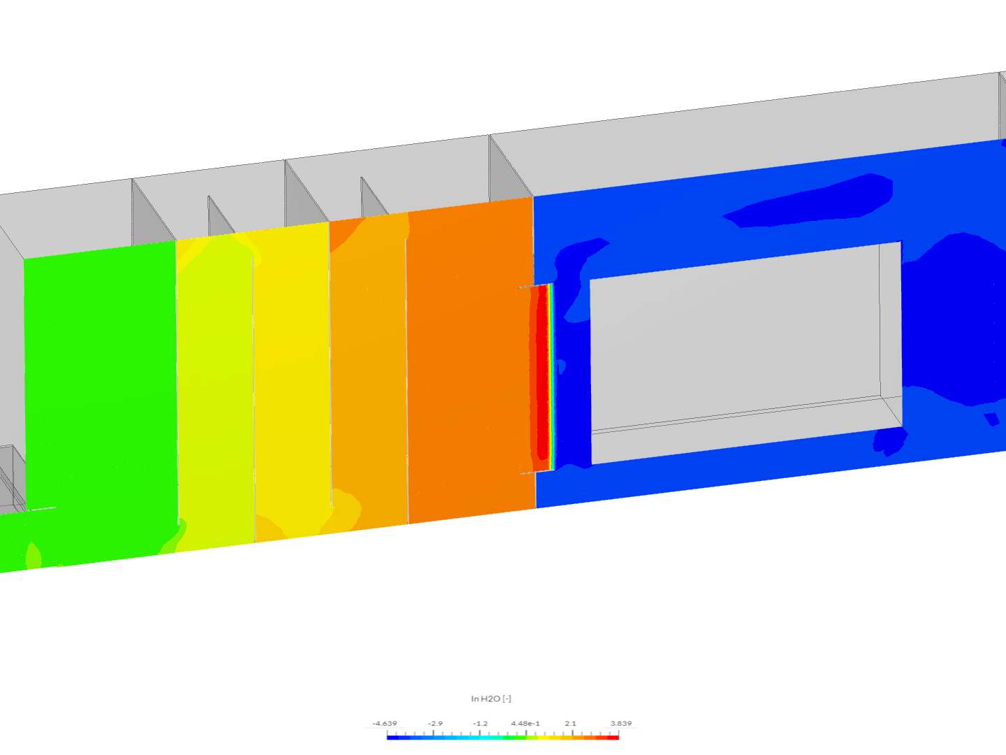 Demo: Pressure Drop through a Generator Enclosure by mbemis | SimScale