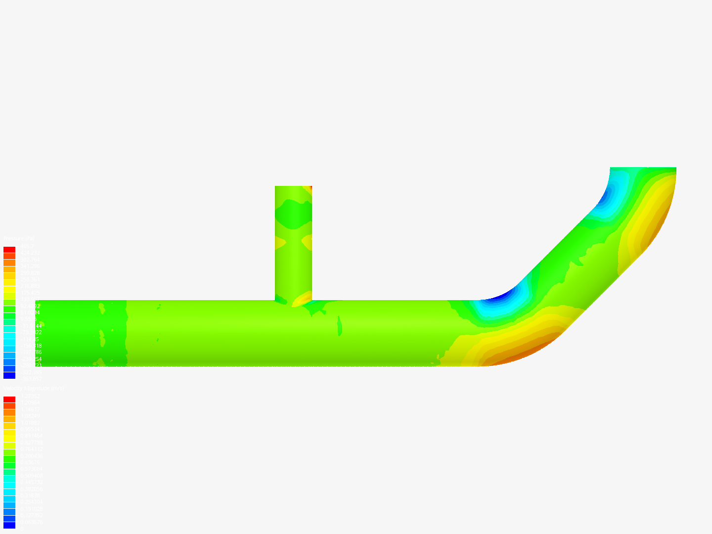 Tutorial 2: Pipe junction flow - Copy by mblazko | SimScale