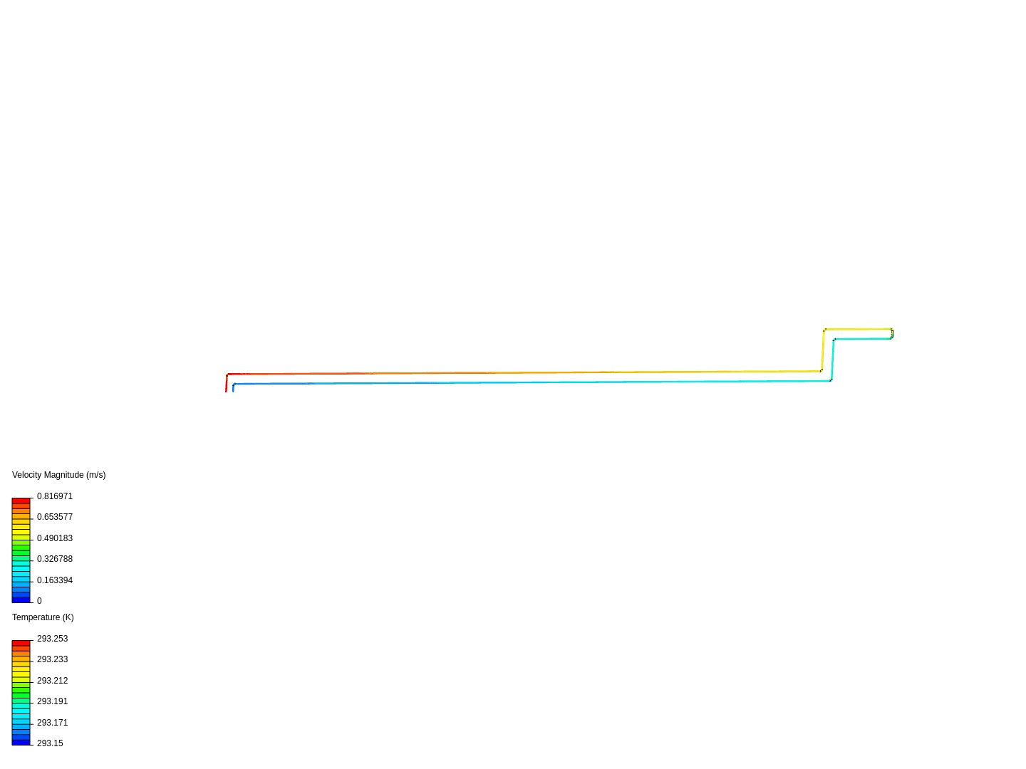 rgrgr by mblynskikh | SimScale