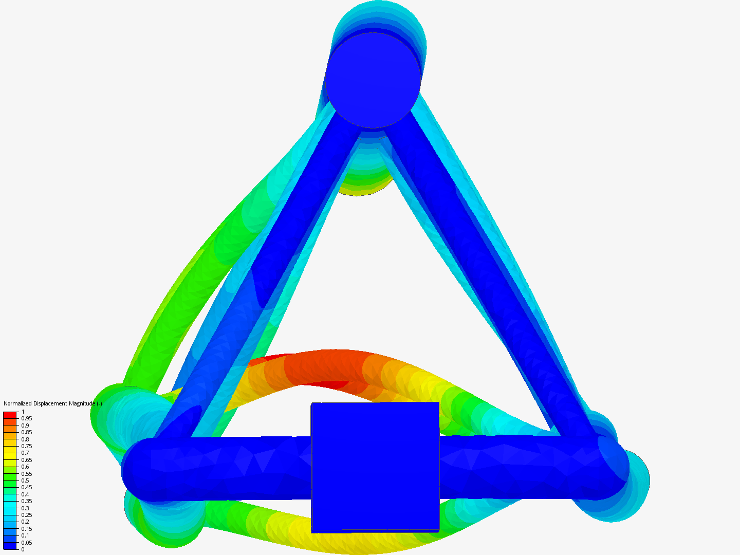 Tutorial - Linear static analysis of a crane by mbongioanni | SimScale