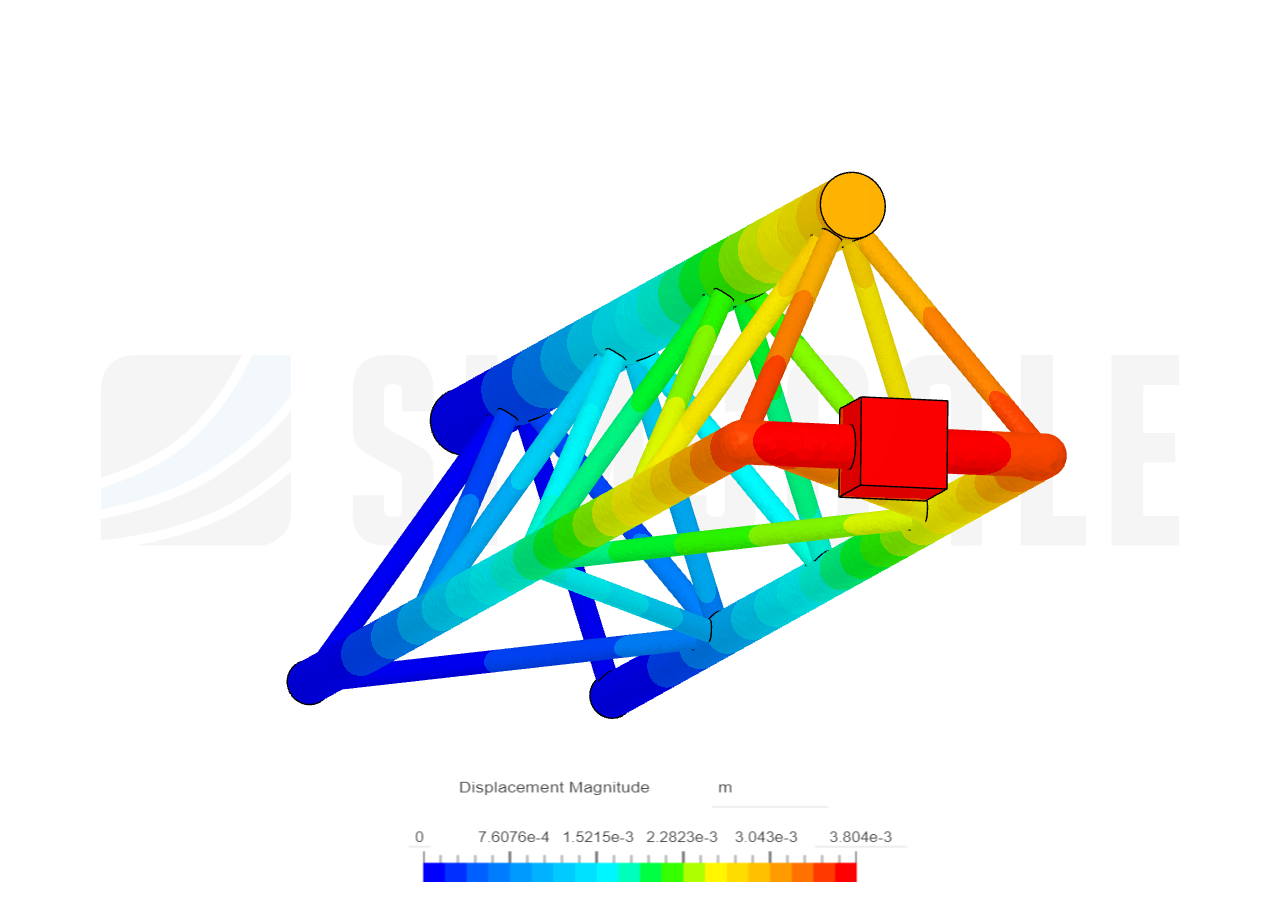 Tutorial - Linear static analysis of a crane by mbrahmantyo | SimScale