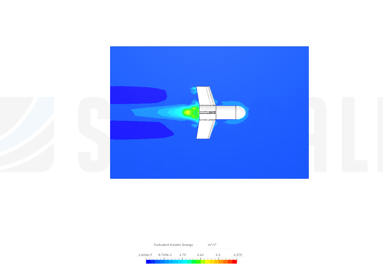 wb 3 fin fairing by mbyers1 | SimScale