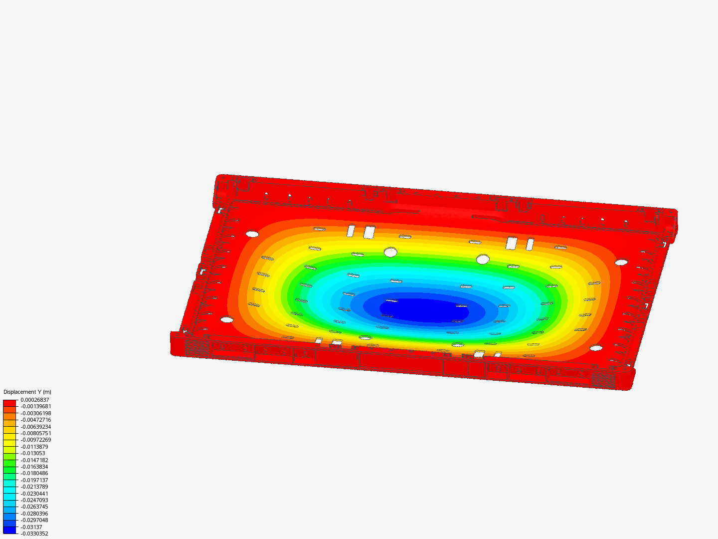 bottom 2mm by mcakar | SimScale