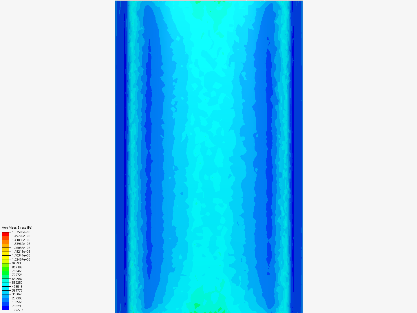 safety edge_1 by mcarnevali | SimScale