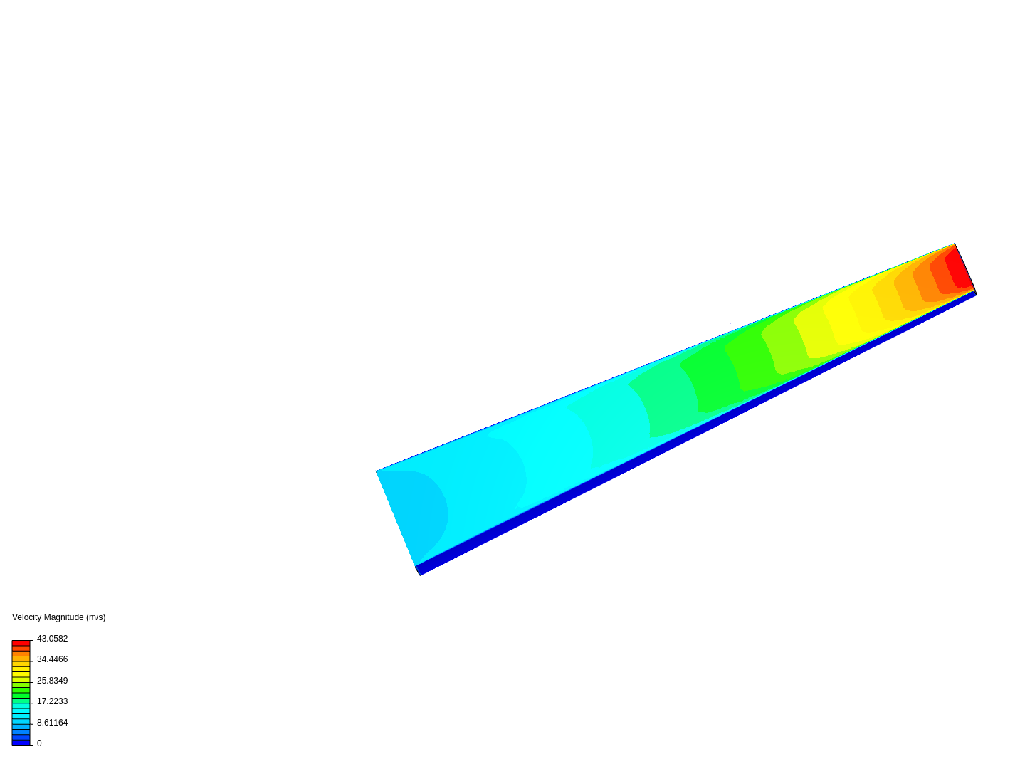 First example (air) by mcarol | SimScale