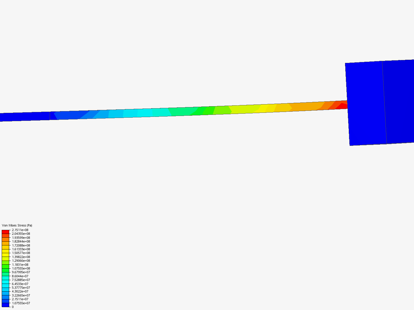 bon tp by mcasimir | SimScale