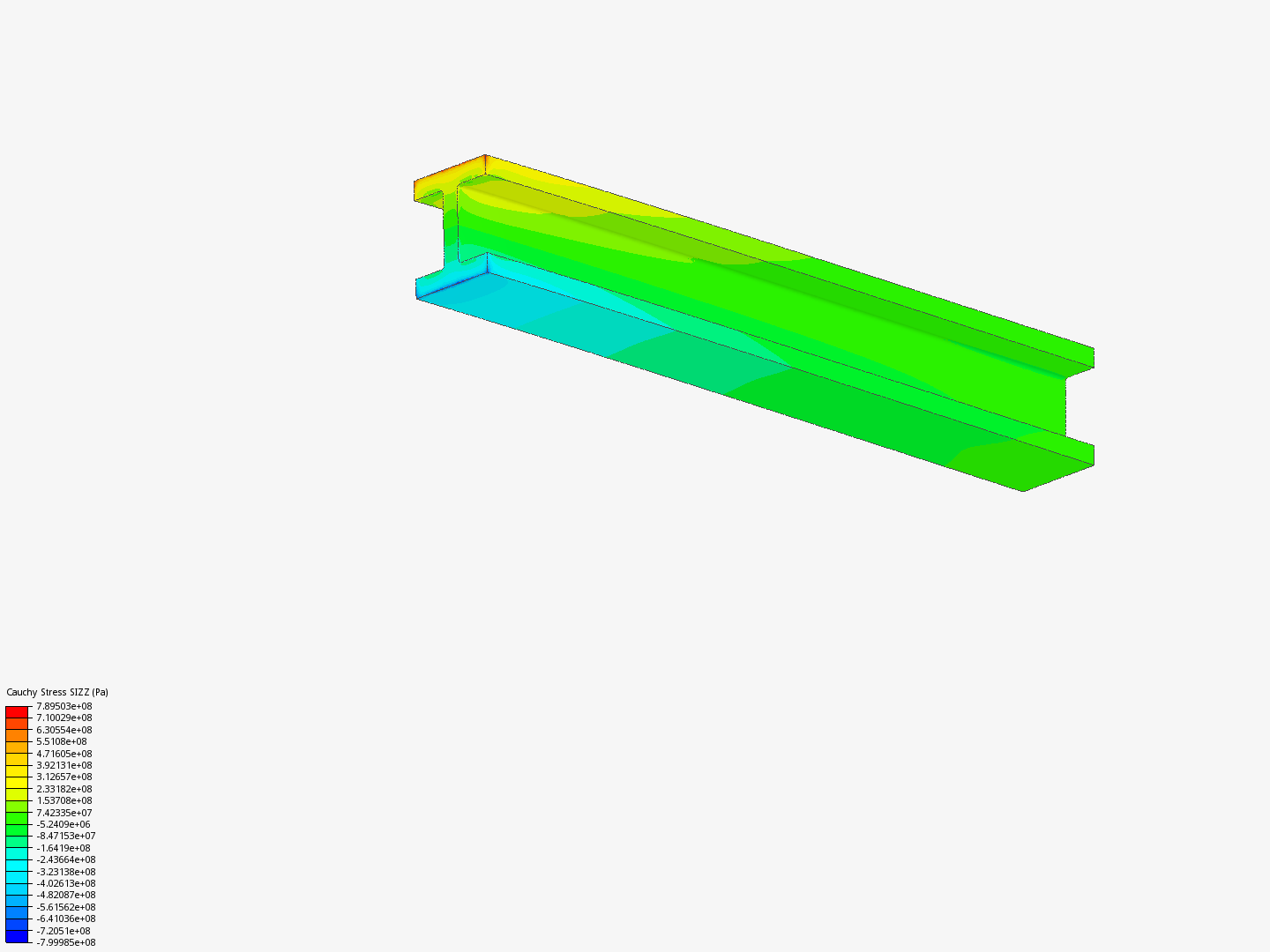 Project 2 - Problems 1&2 by mcastil4 | SimScale