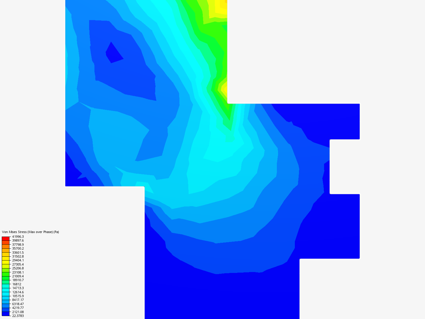 RAIL DEFORM by mchary12161 | SimScale