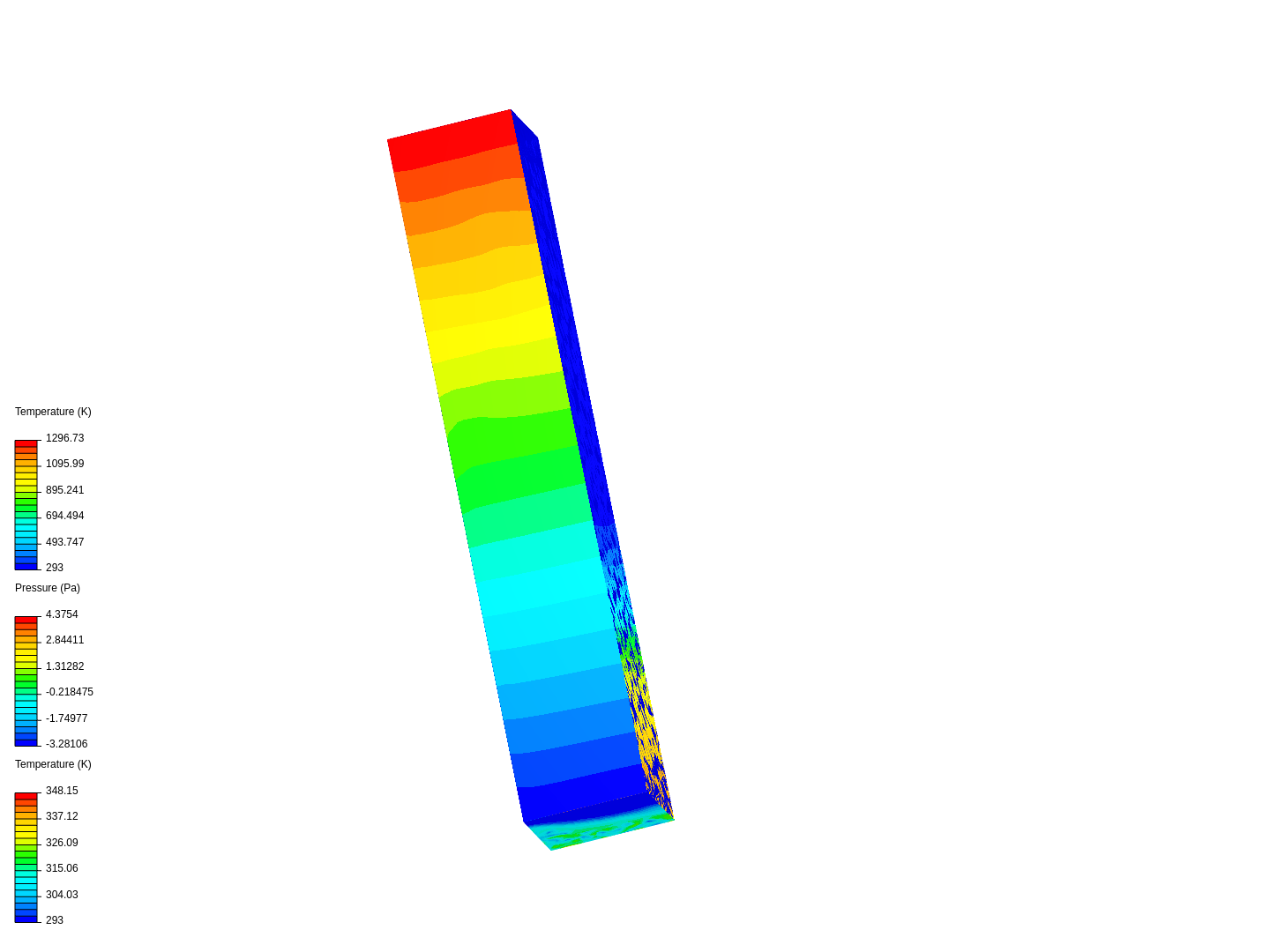 Tutorial: Conjugate Heat Transfer v2.0 Analysis of a LED Spotlight by ...