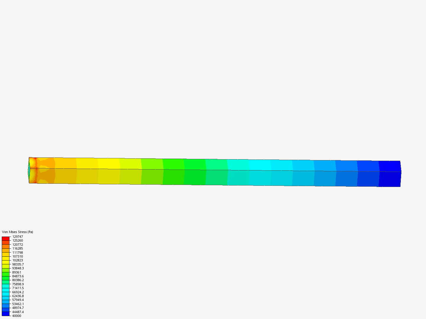 3D FE Model by mchx | SimScale