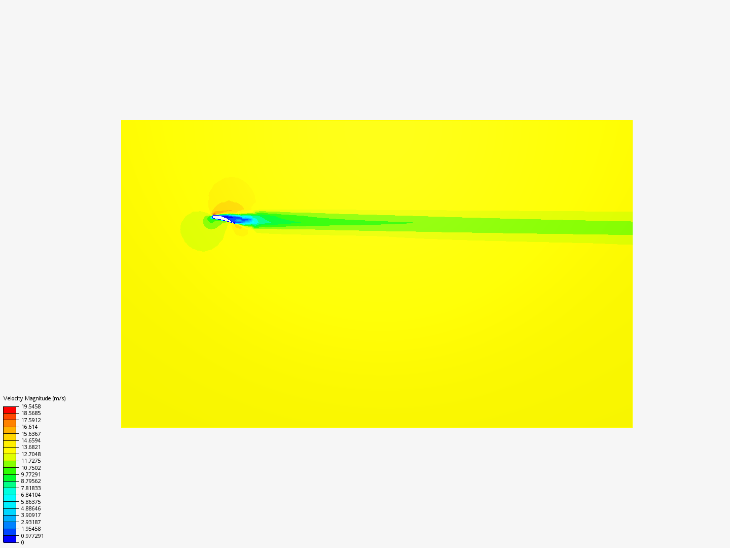 Wing Design Project 1 by mclaughlind6433 | SimScale