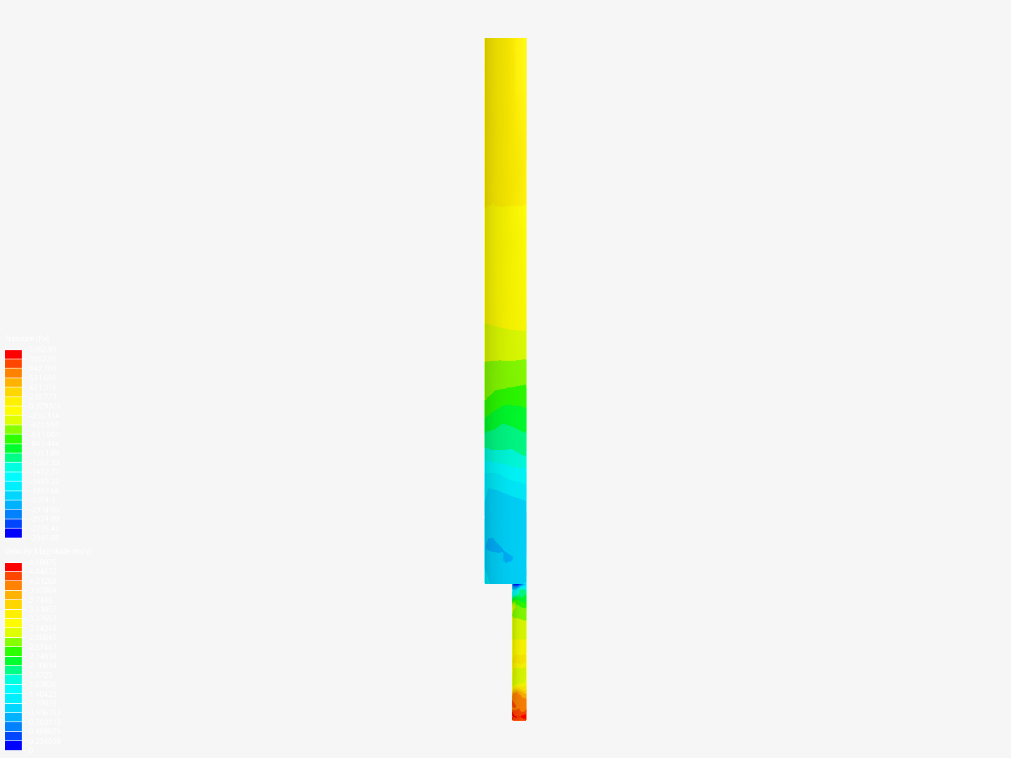 CFD Case Study and Design Challenge 1 by mcleary | SimScale