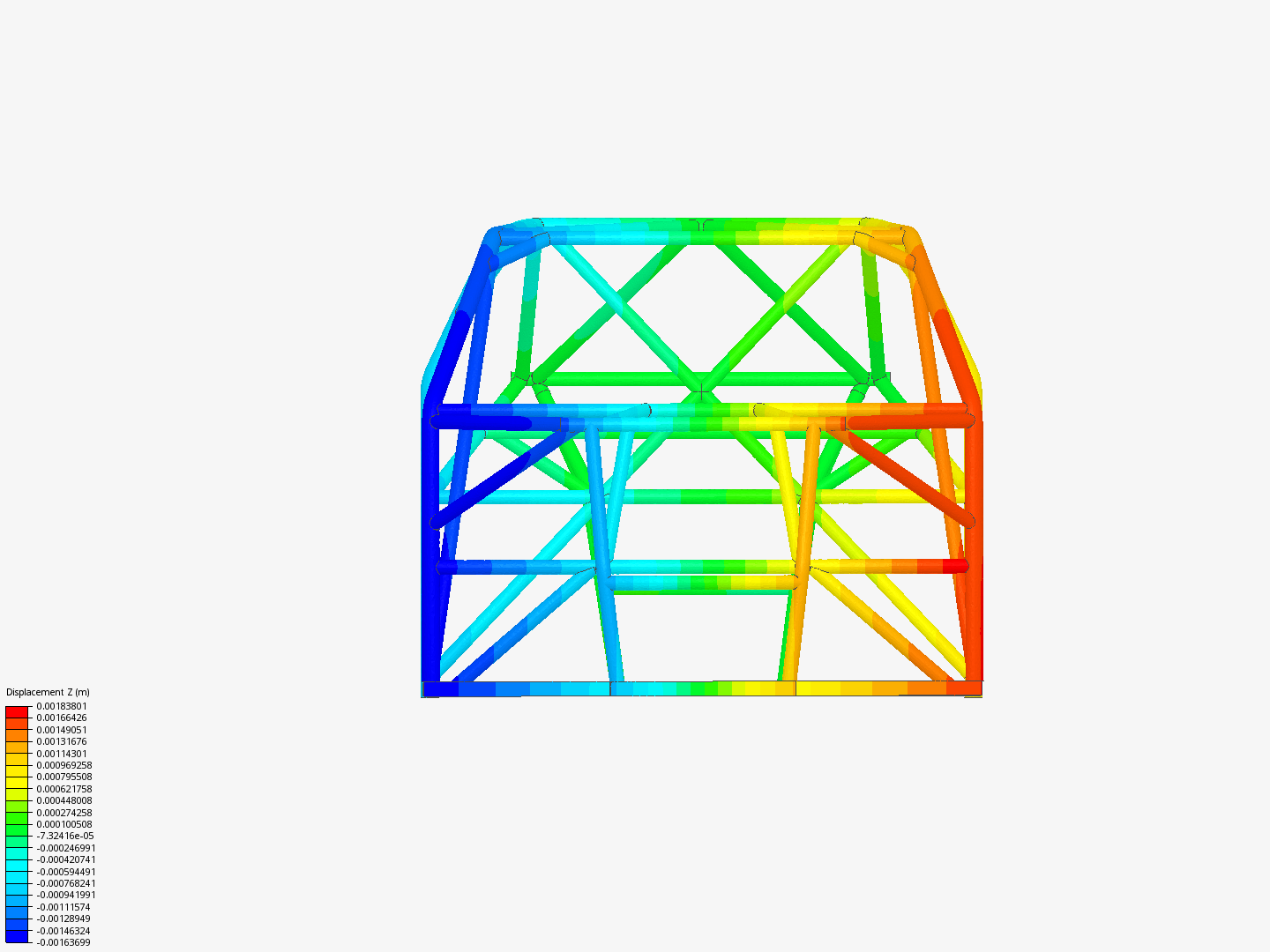 Test Torsion By Mcolin Simscale