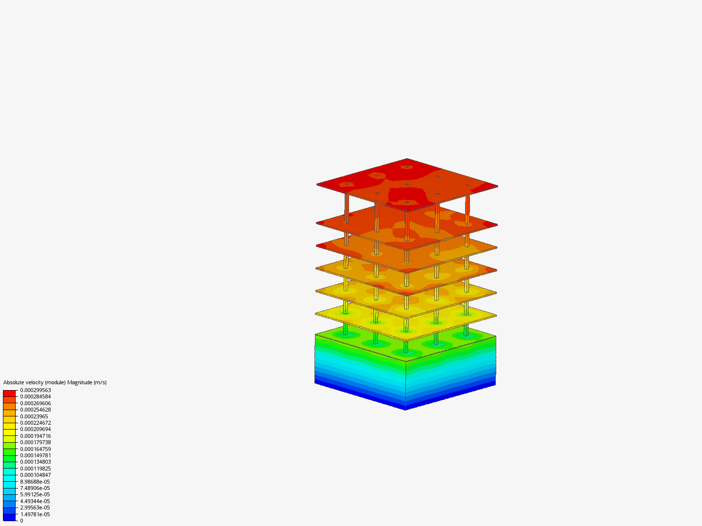 Building by mcrnjanski | SimScale