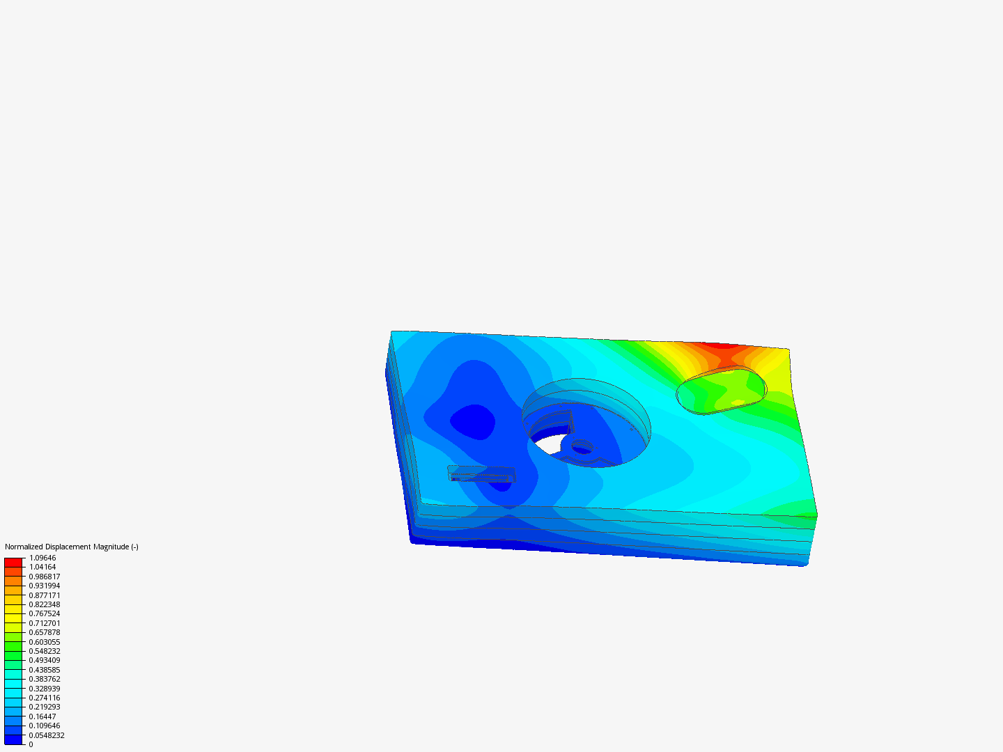 Plinth V2 by mcrushing | SimScale