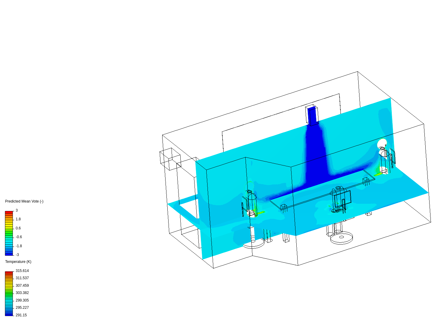 Prueba_2 by mcuriel | SimScale