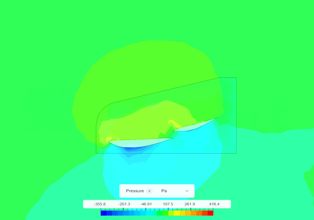 Airfoil angles by mdandekar | SimScale