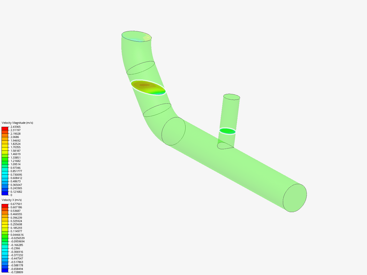 Penthouse Makati Sim by mdblopez | SimScale