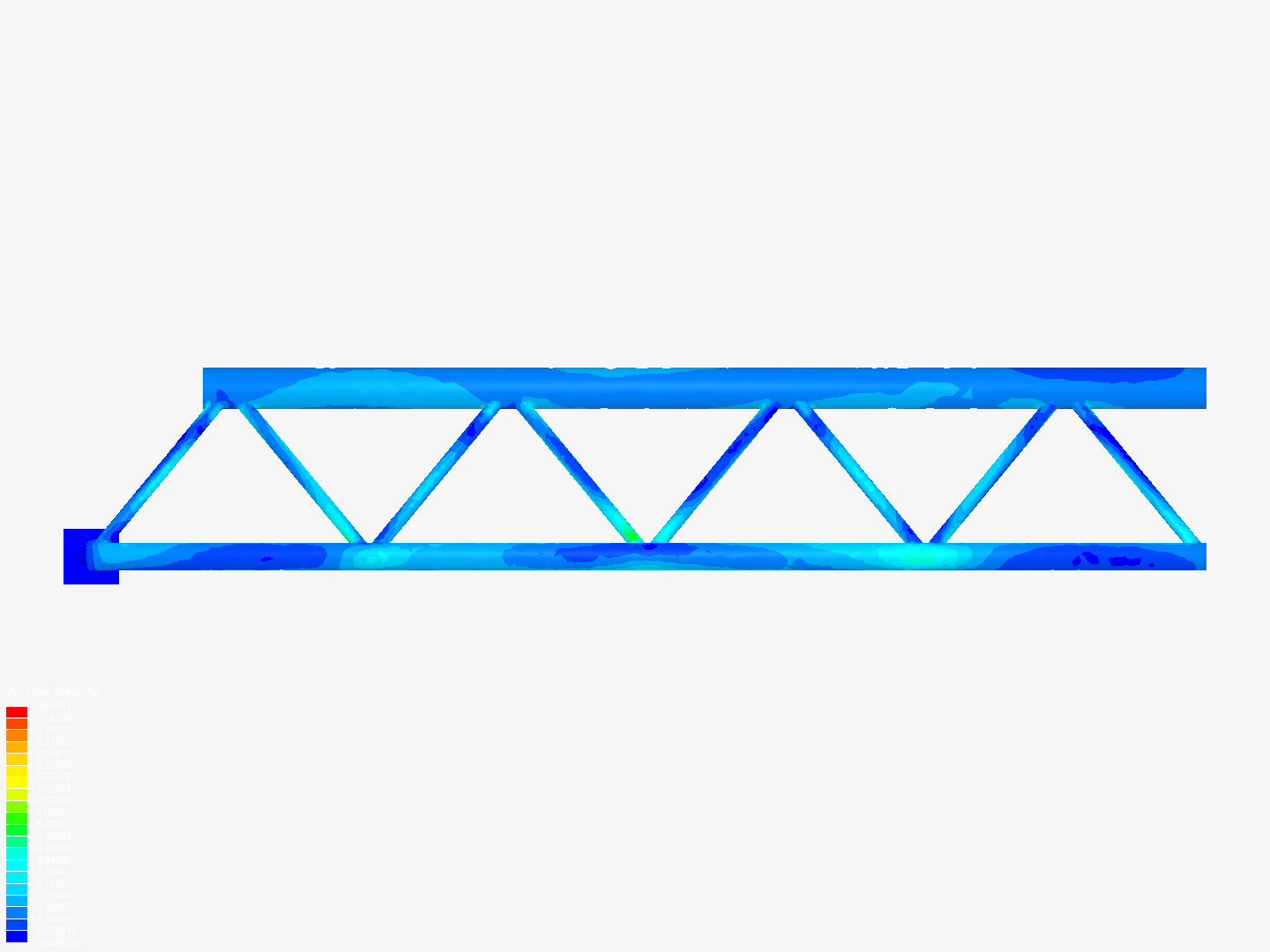 Tutorial - Linear static analysis of a crane by mde_la_ca...