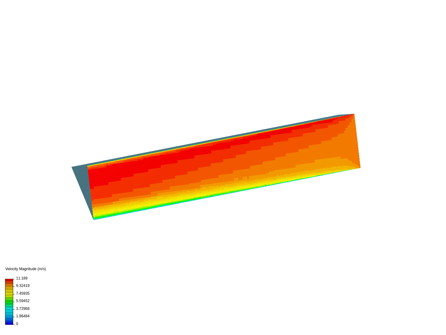 canal triangular by mde_le_n | SimScale