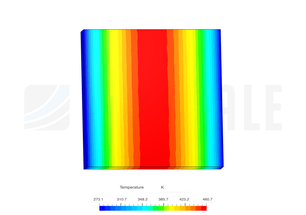 Flat Plate by mduey | SimScale
