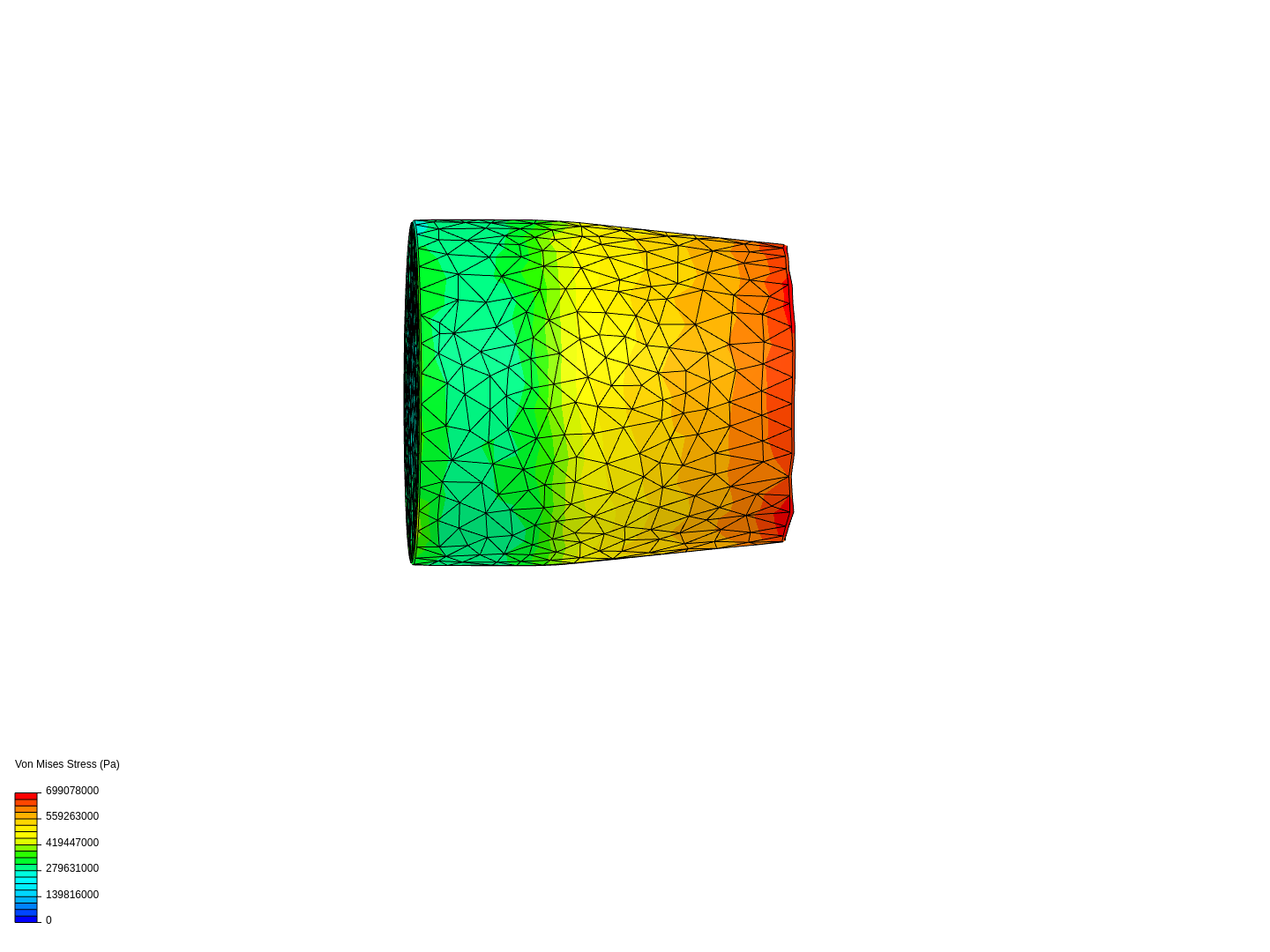 project4 by me21d007 | SimScale