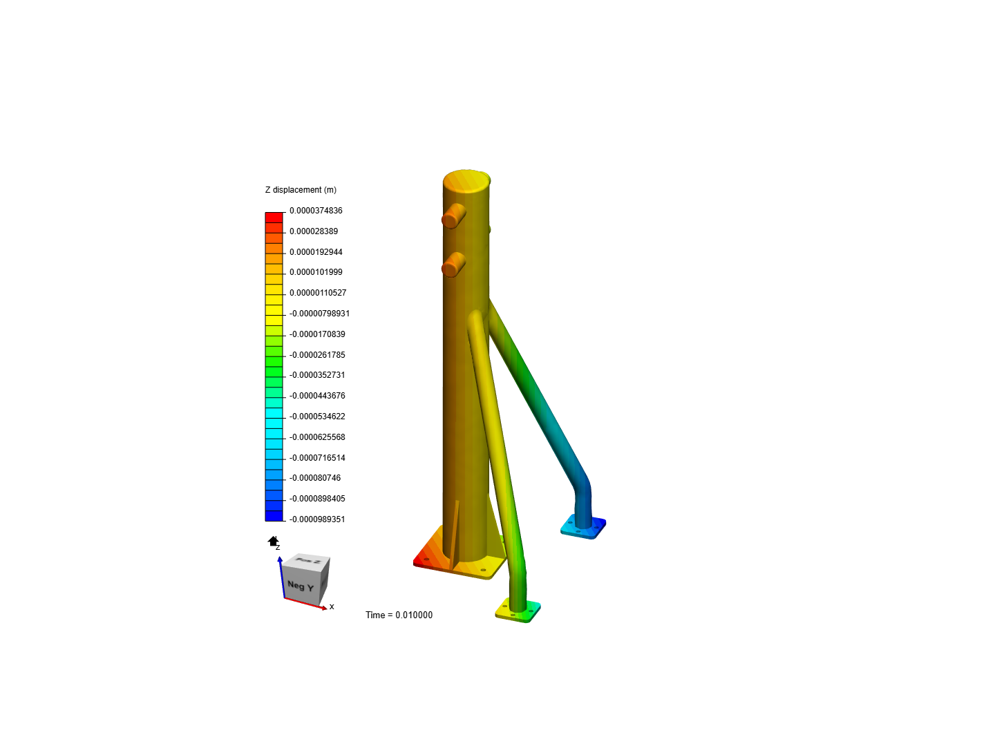 mechanicalisma on SimScale | SimScale | Page 1