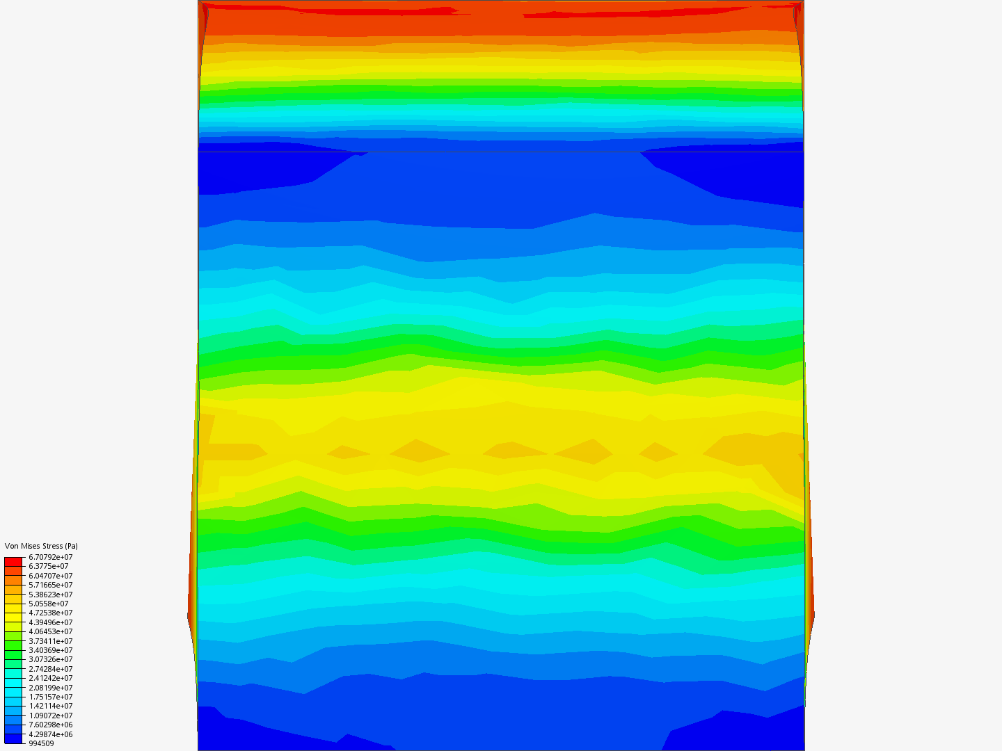 Cantilever by medwardz | SimScale
