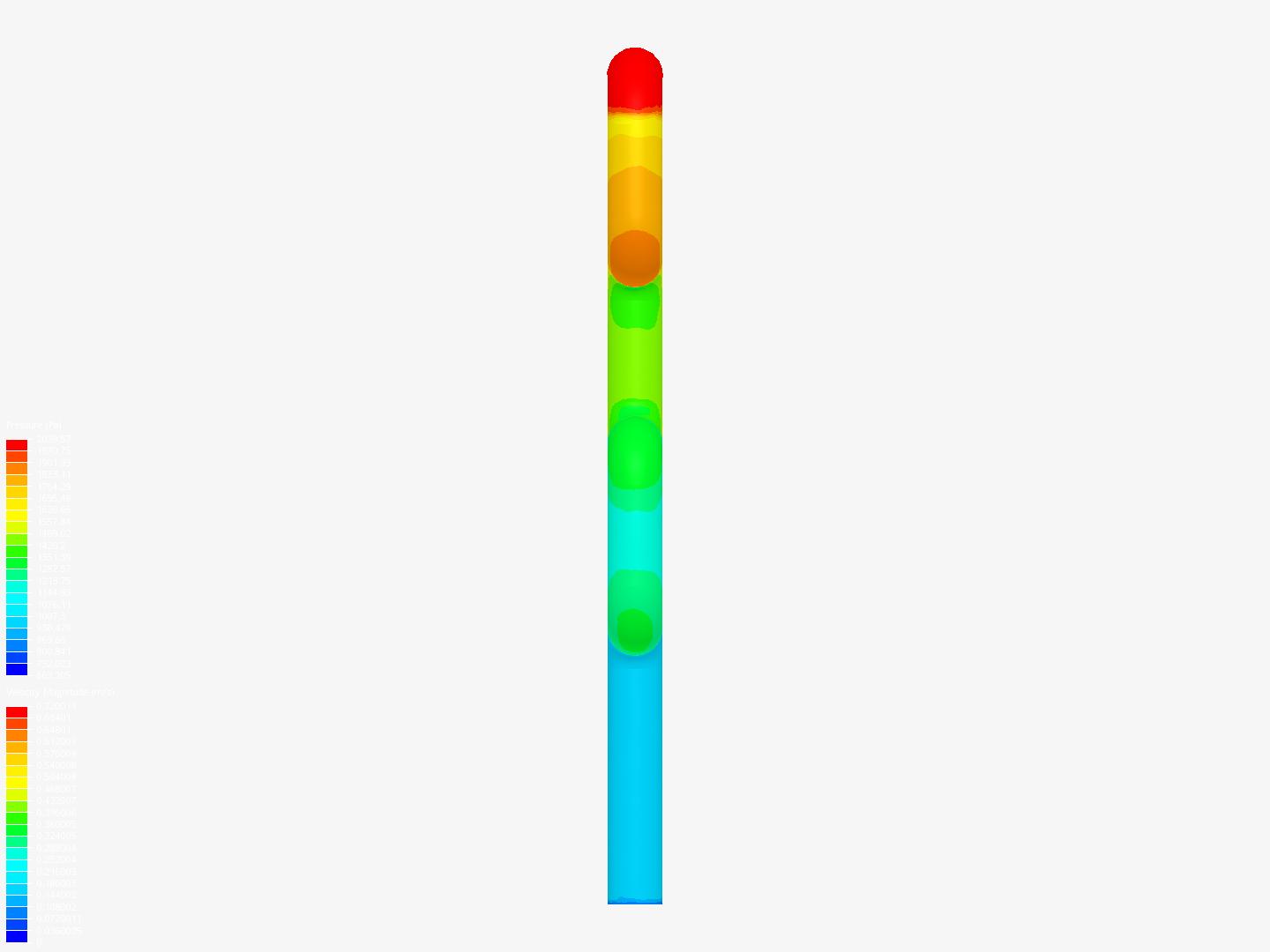 reactor wrong by meemaw | SimScale