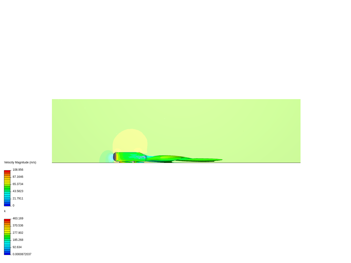 Tutorial - External Aerodynamics - Standard Mesher by mehmet_oezcan | SimScale