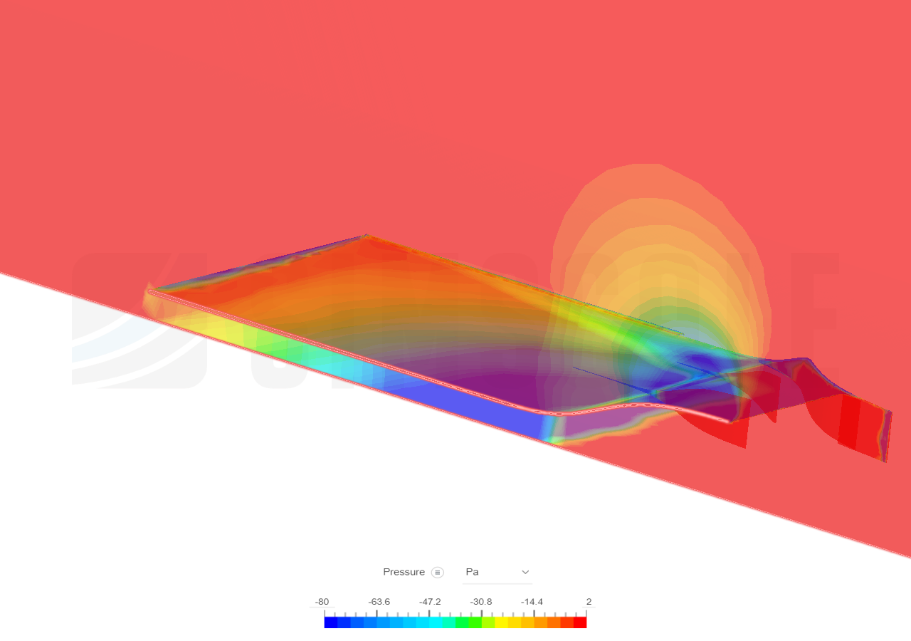 FSAE Floor Design Example by mekepate | SimScale