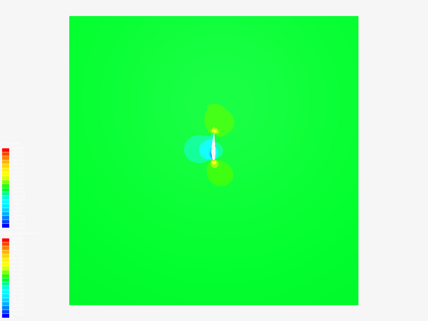 NACA2215_1M by melikenergisce | SimScale