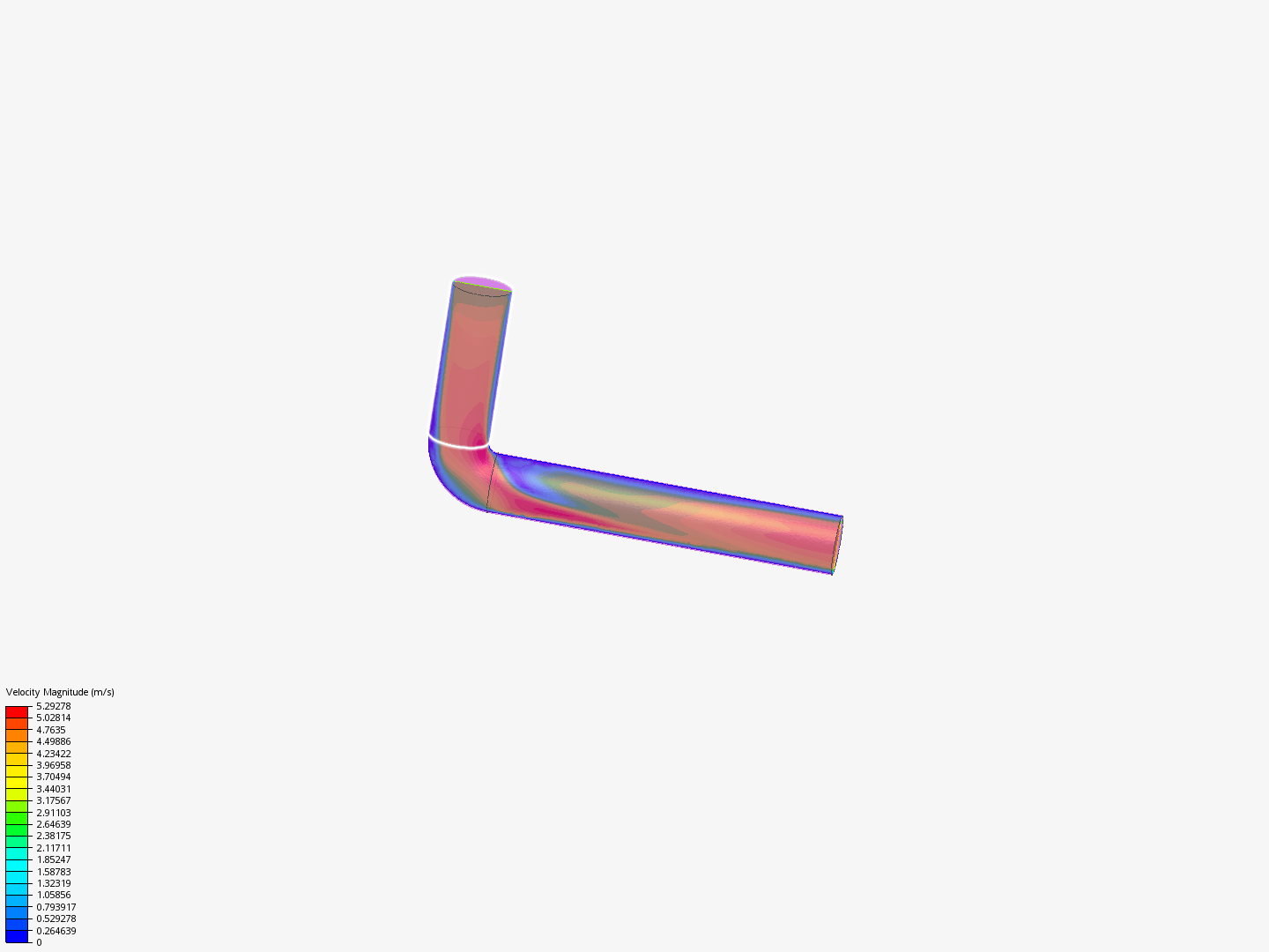 pipe simulation by mennanasser | SimScale