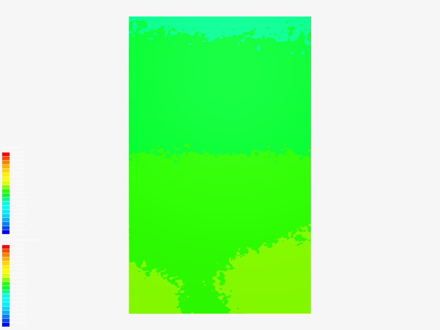 External Flow by merk | SimScale