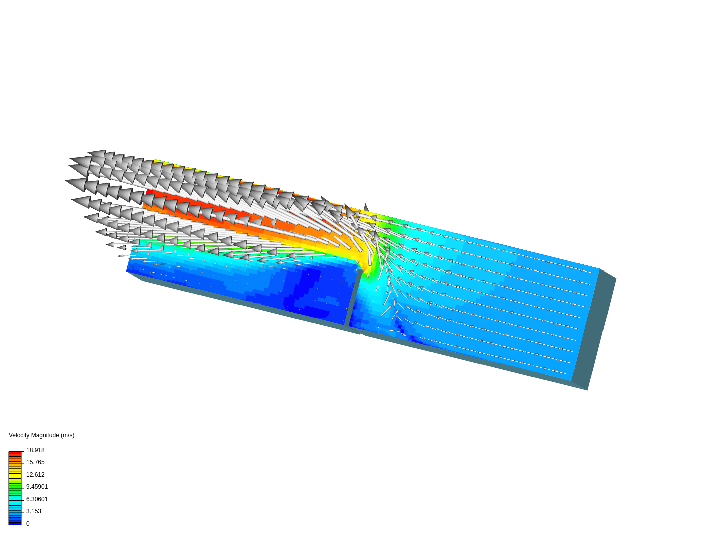 vertedero rectangular by mezamoises244 | SimScale