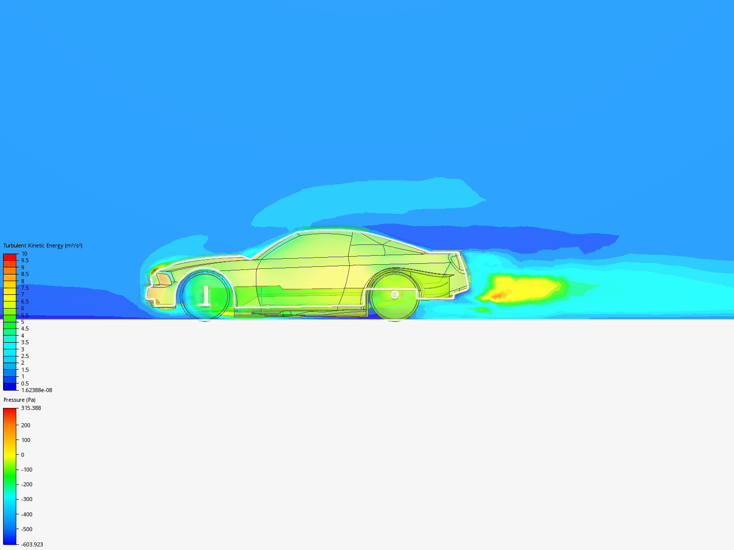 ENG 103 Extra Credit by mfaraone | SimScale