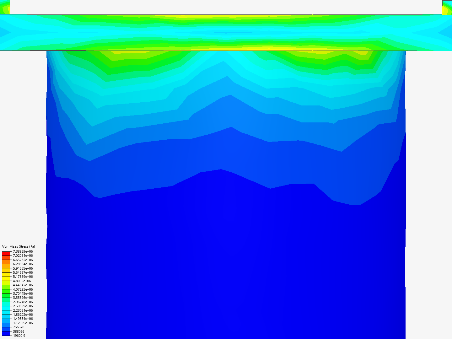 plate by mferraro57313 | SimScale