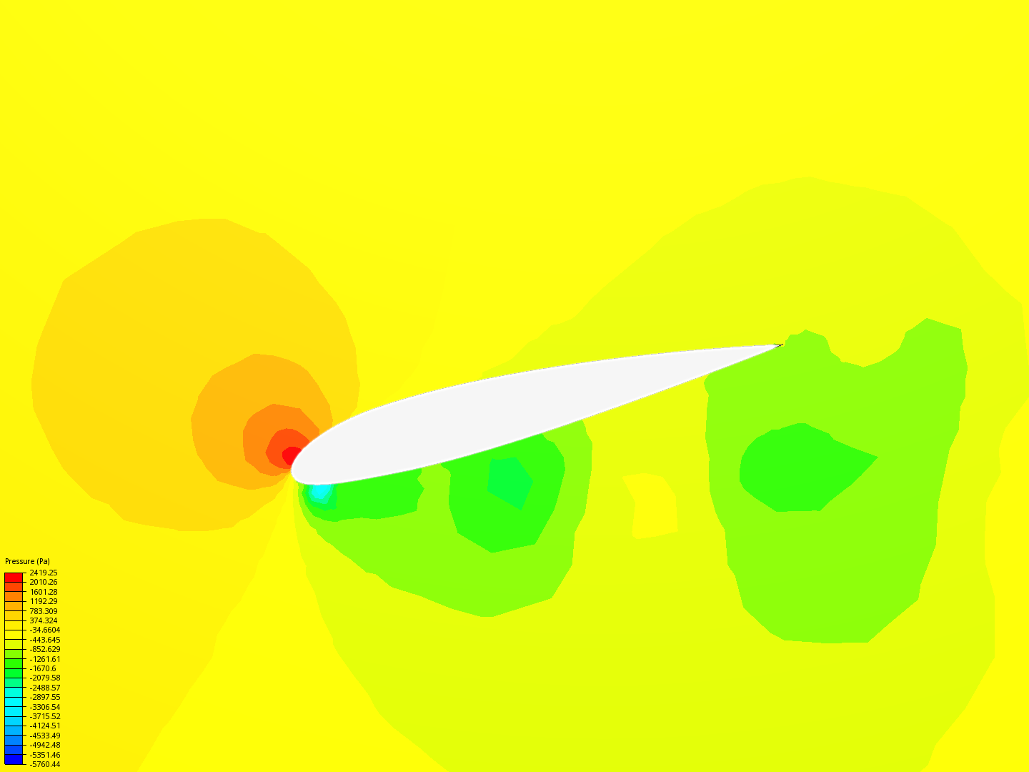 3Aero - Copy by mfettahoglu | SimScale